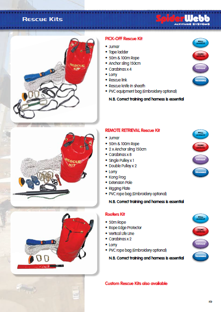 SafetySupplier PTY LTD – We also Offer Training courses and Medical ...